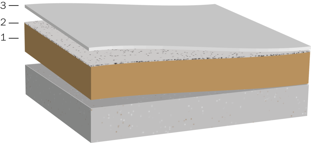Neocrete – Poliuretanos México